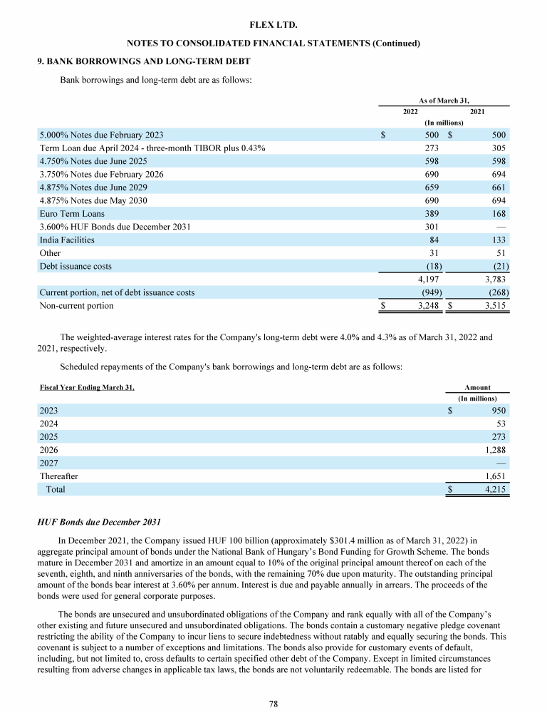 Flex Ltd. 2022 Annual Report & Proxy Statement